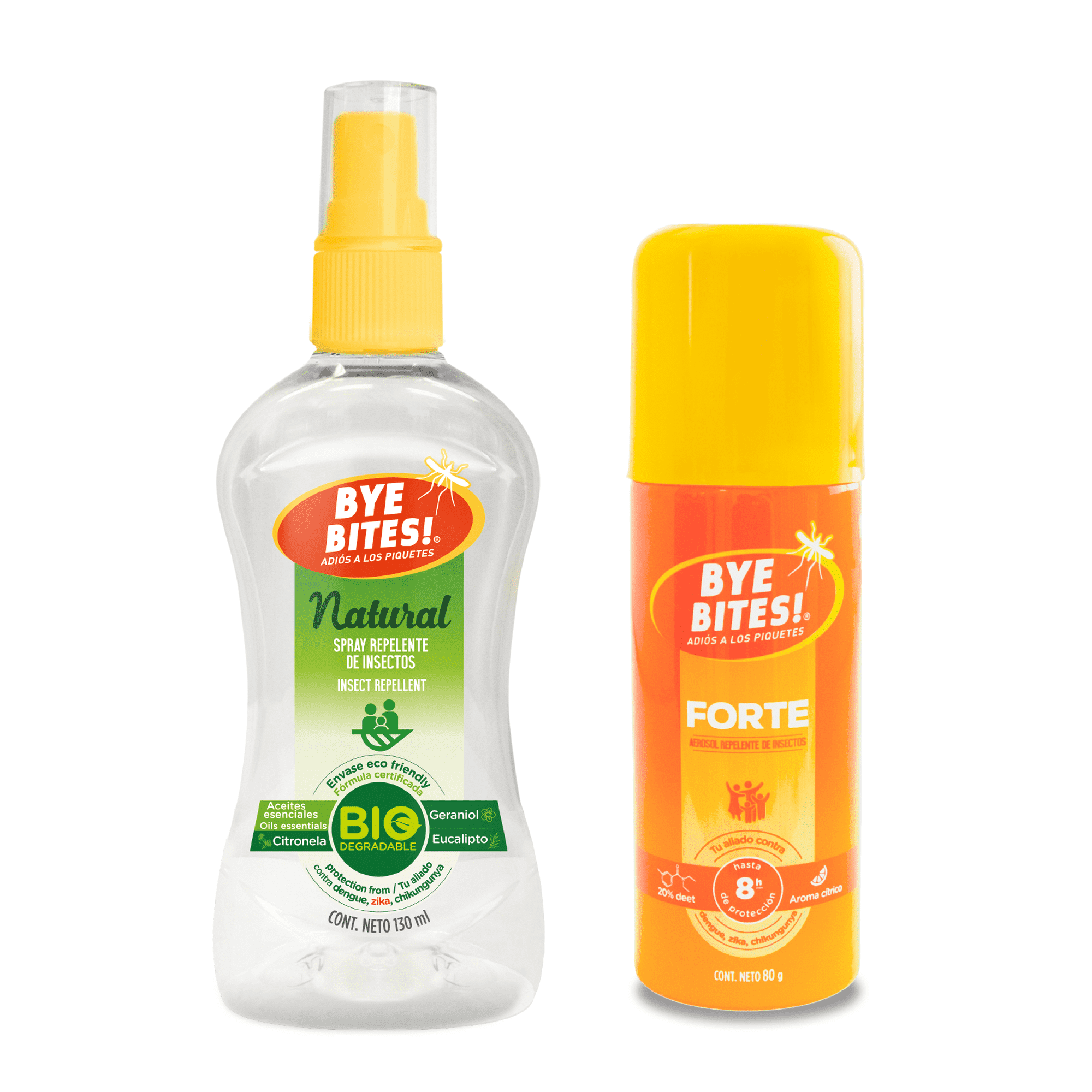 Duopack Repelente de Insectos y Mosquitos Natural con Geraniol y ...