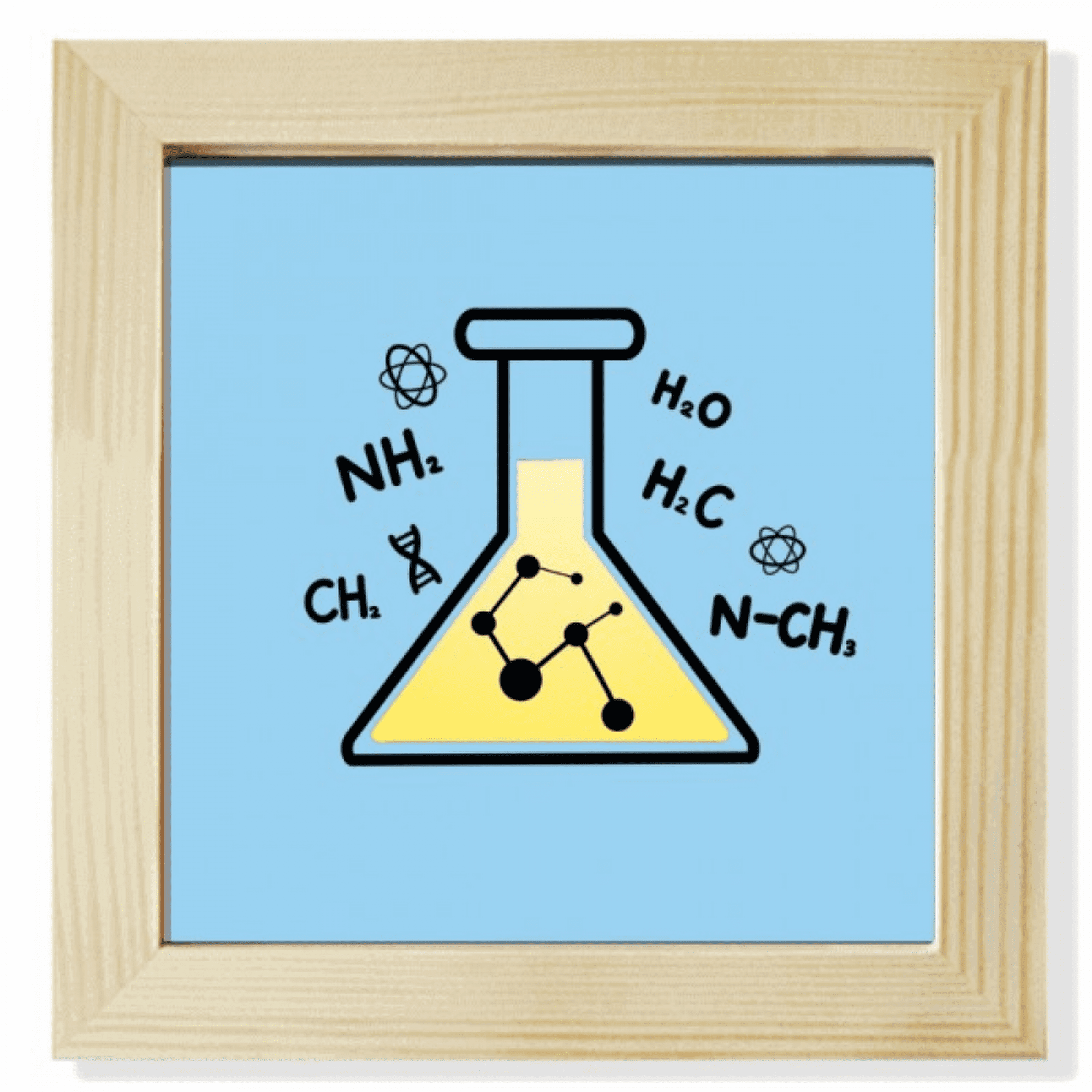 Química de la fórmula animada Pantalla de escritorio de pared de ...