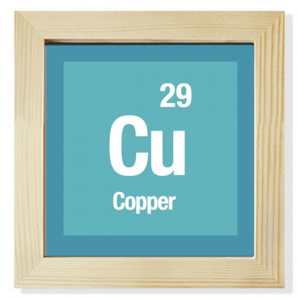 CU cobre elemento químico ciencia Pantalla de escritorio de pared de ...