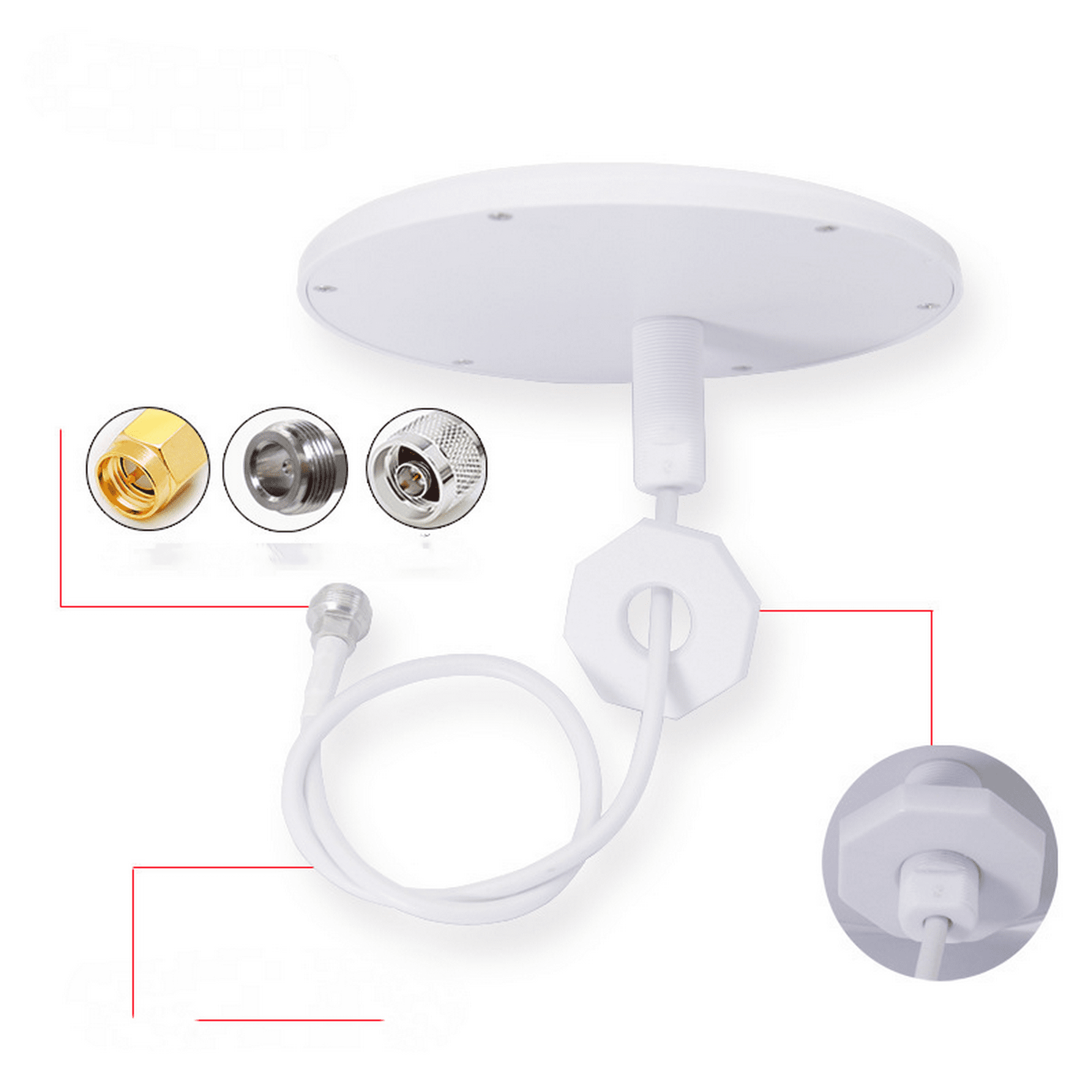 Antenne de télévision extérieure pour VR à distance, antenne de ...