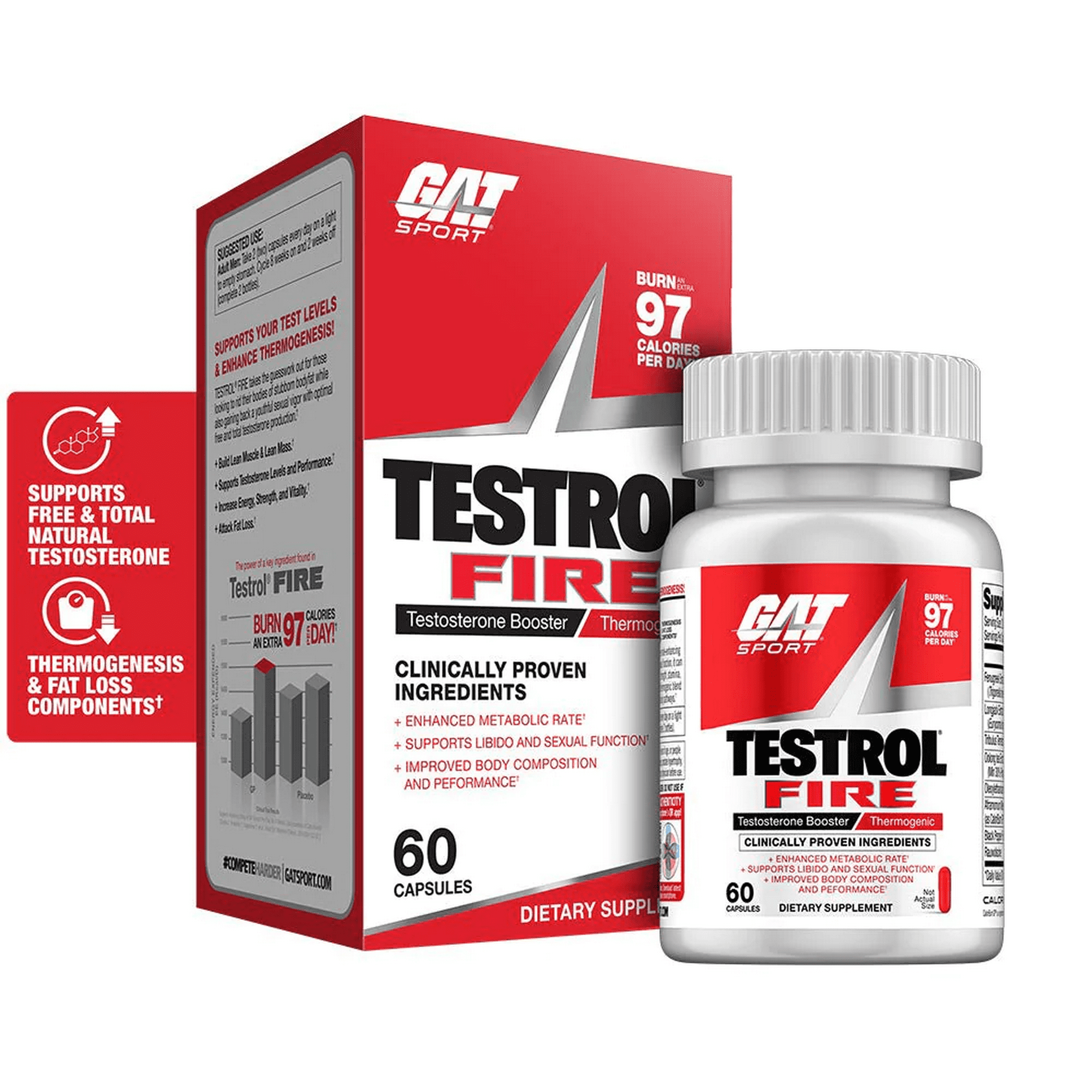 GAT TESTROL FIRE 60CAPS GAT TESTROL FIRE TESTROL FIRE 60CAPS | Bodega ...