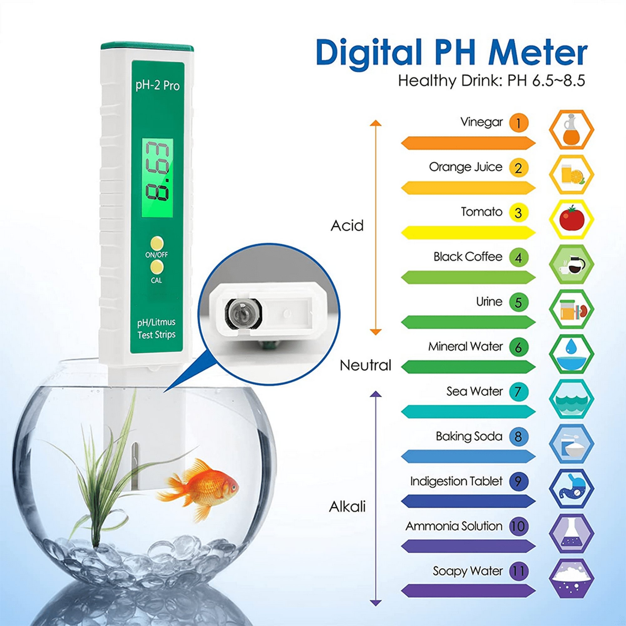 calidad del agua de pH 2 en 1, precisión de medición de pH de 0-14 ...