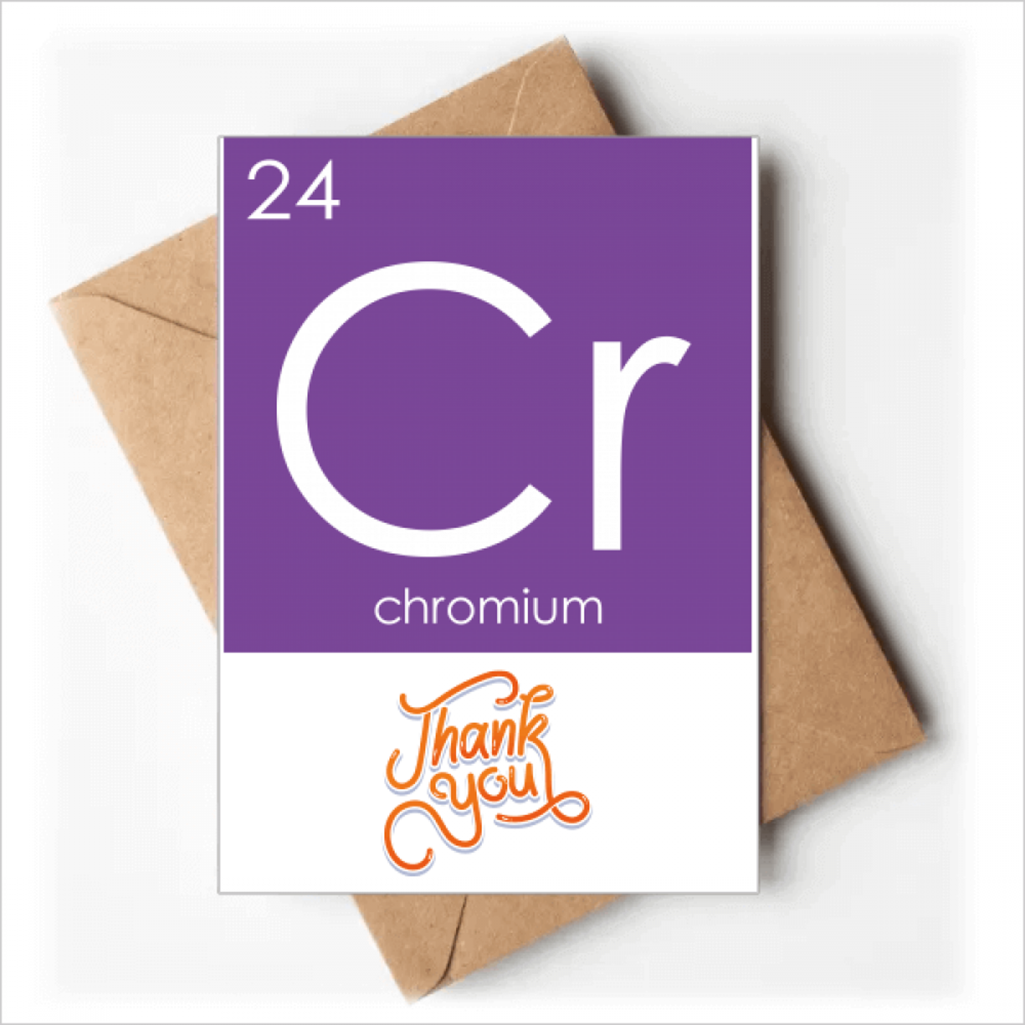 Química de metales de transición elementos periodo mesa cromo CR Nota en blanco del sobre de la ...