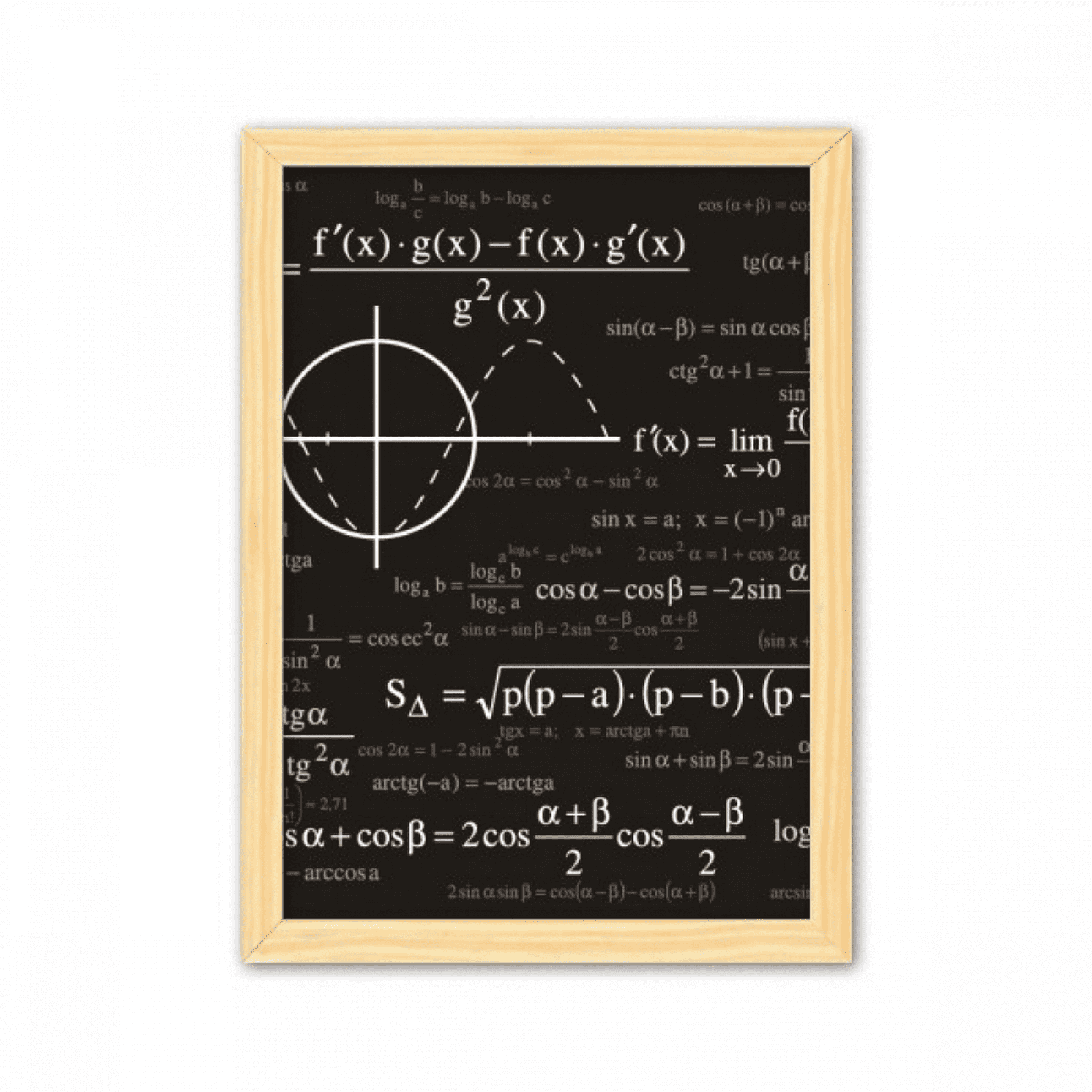 Curva cálculos gráficos fórmula matemática Cuadro de madera decorativa ...
