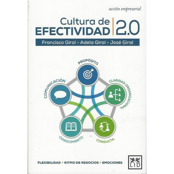 CULTURA DE EFECTIVIDAD 2.0 LID EDITORIAL RUSTICO | Walmart en línea